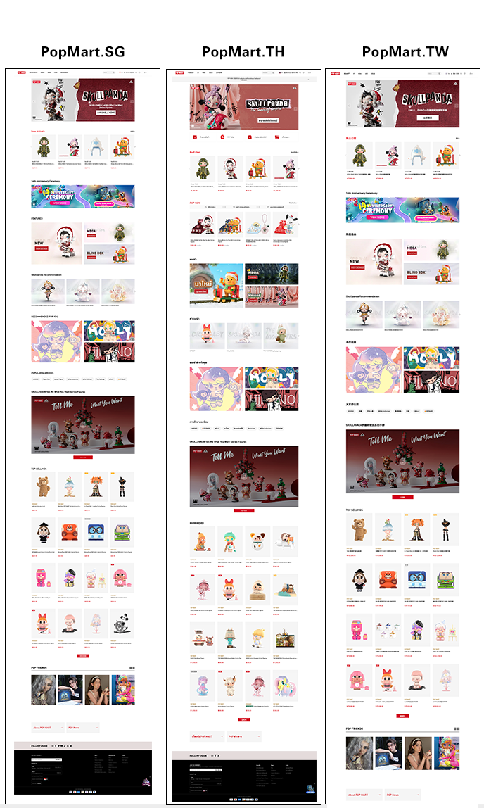 Secret behind POP MART’s US$845M success - a brand analysis