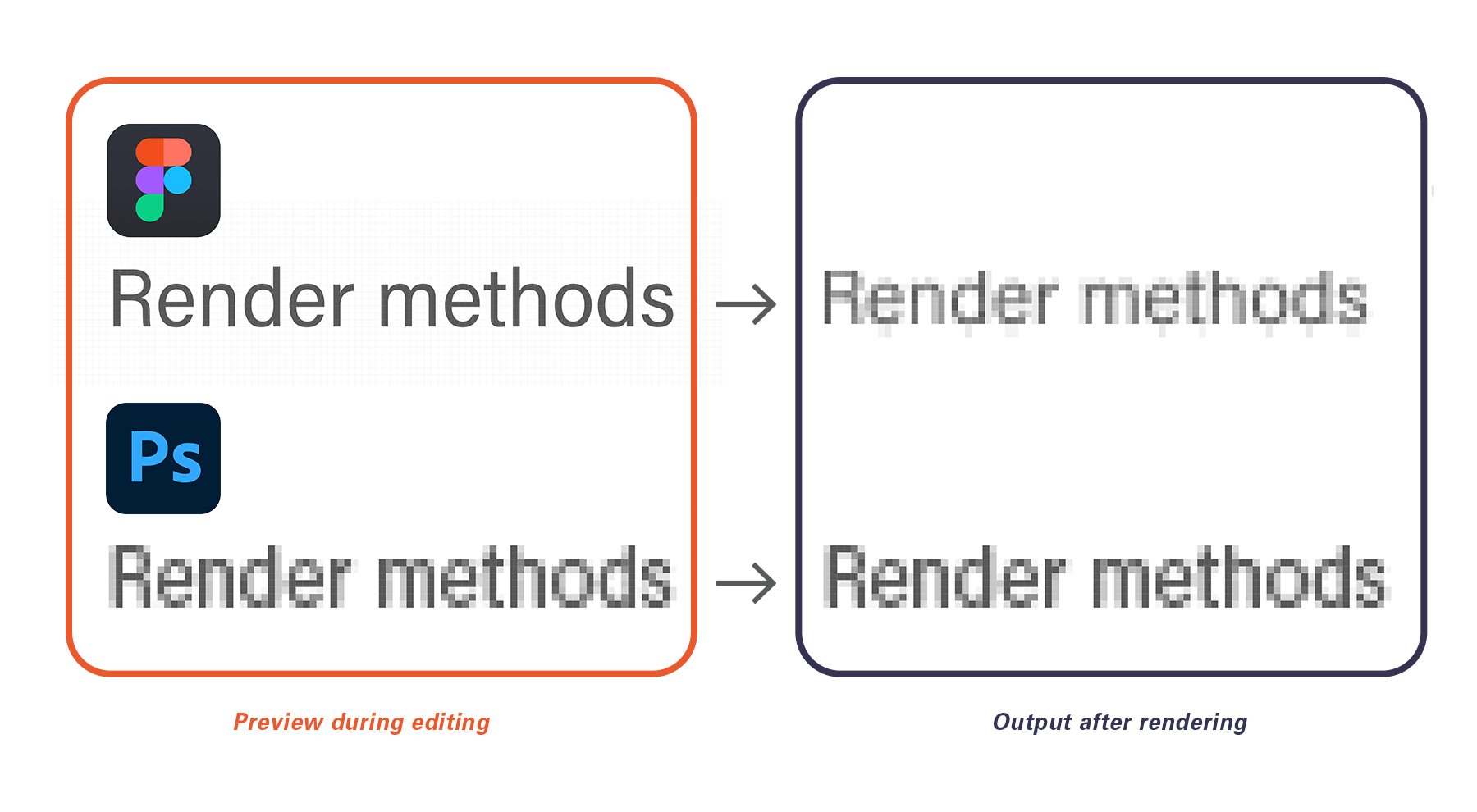 Speed up your design production & improve your creative operation