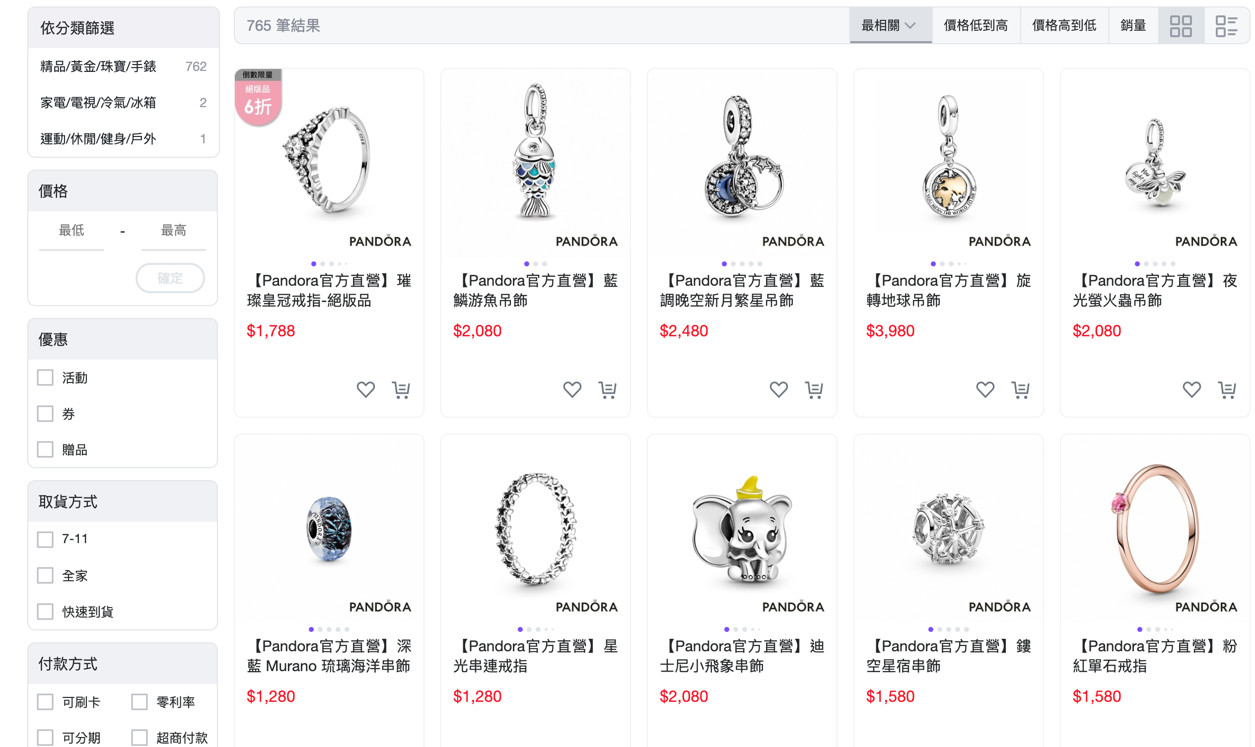 Pandora defies pandemic business outlook & grows by optimizing their e ...